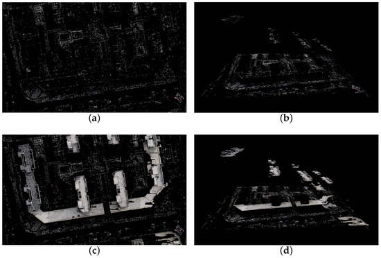 A Novel Method for Digital Orthophoto Generation from Top View ...