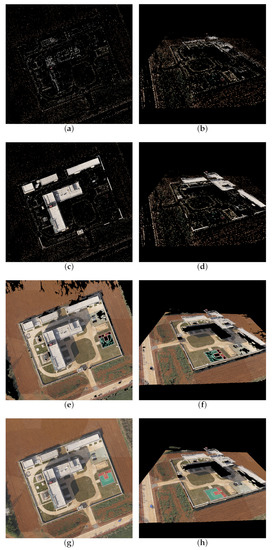 Remote Sensing | Free Full-Text | A Novel Method for Digital Orthophoto ...