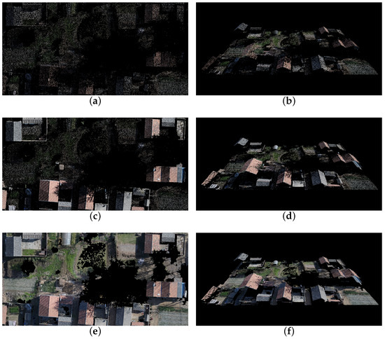 Remote Sensing | Free Full-Text | A Novel Method for Digital Orthophoto ...