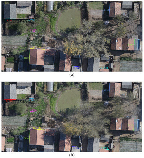 Remote Sensing | Free Full-Text | A Novel Method for Digital Orthophoto ...