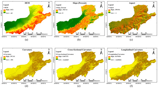 Comparison of Machine Learning Algorithms for Flood Susceptibility Mapping