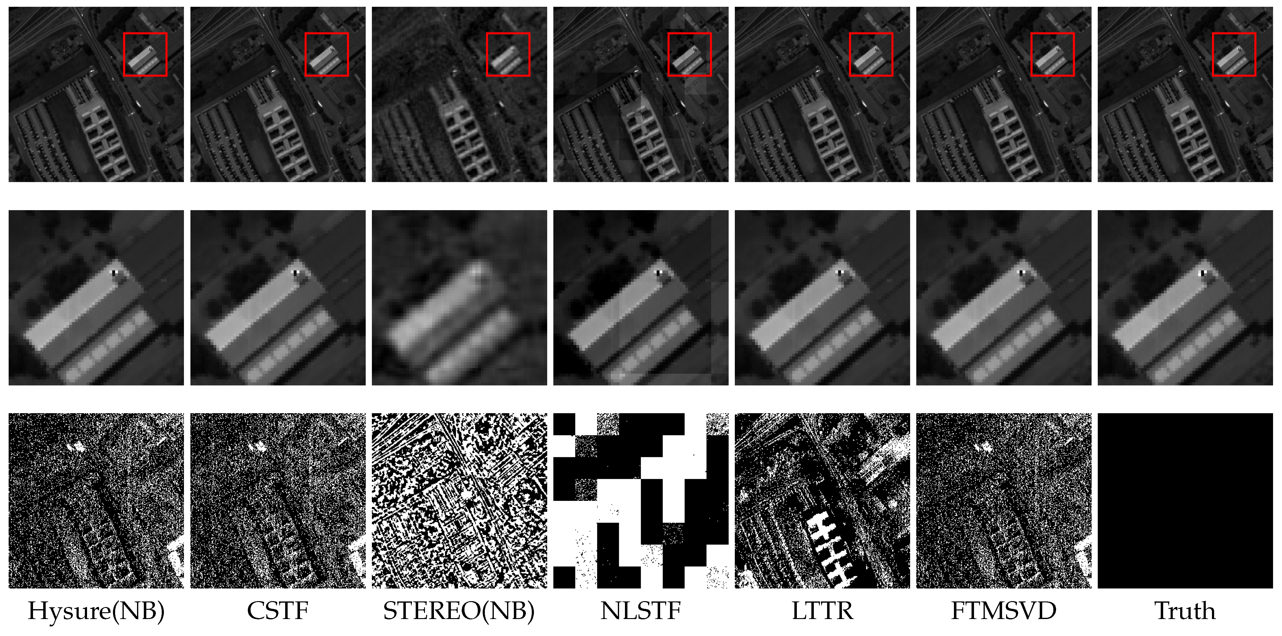 Hyperspectral Multispectral Image Fusion via Fast Matrix Truncated Singular Value Decomposition