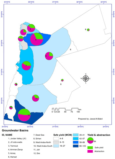 Remote Sensing for Agricultural Water Management in Jordan