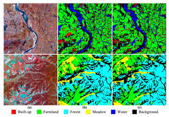 XANet: An Efficient Remote Sensing Image Segmentation Model Using Element-Wise Attention ...