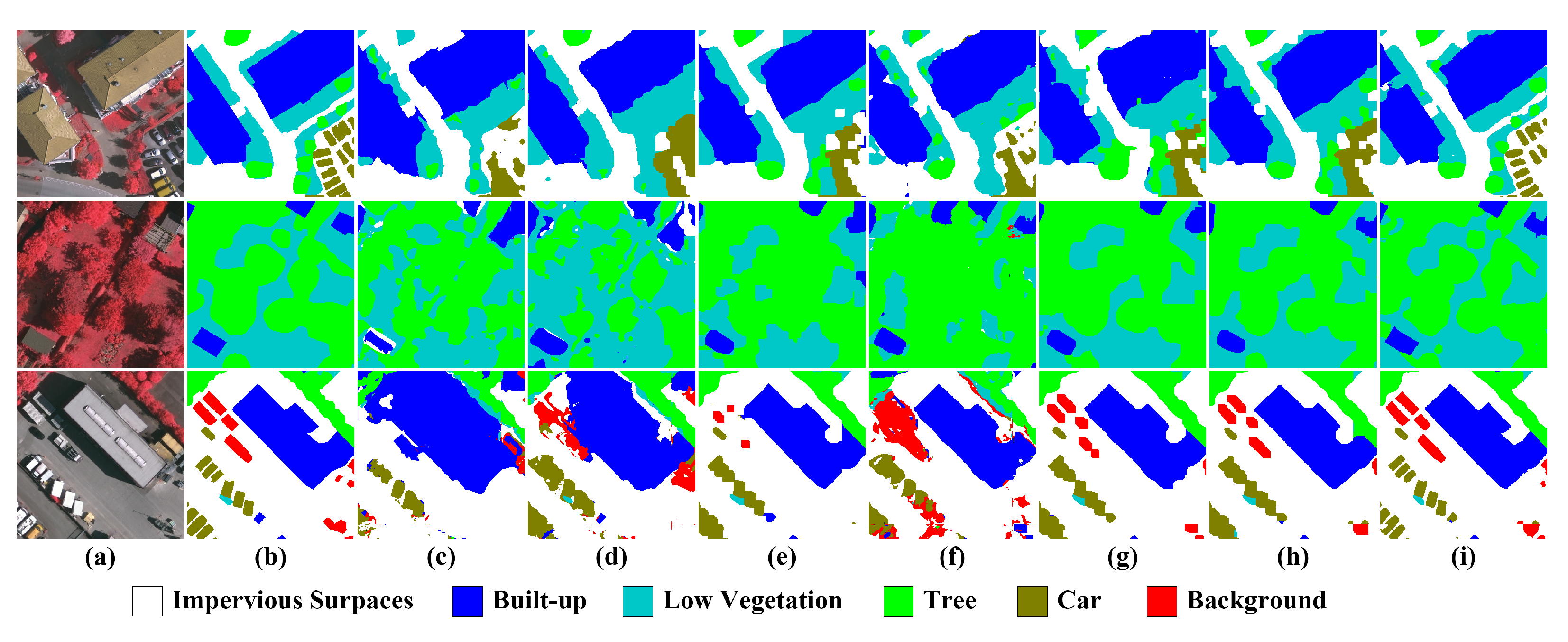 Remote Sensing Free Full Text Xanet An Efficient Remote Sensing Image Segmentation Model 