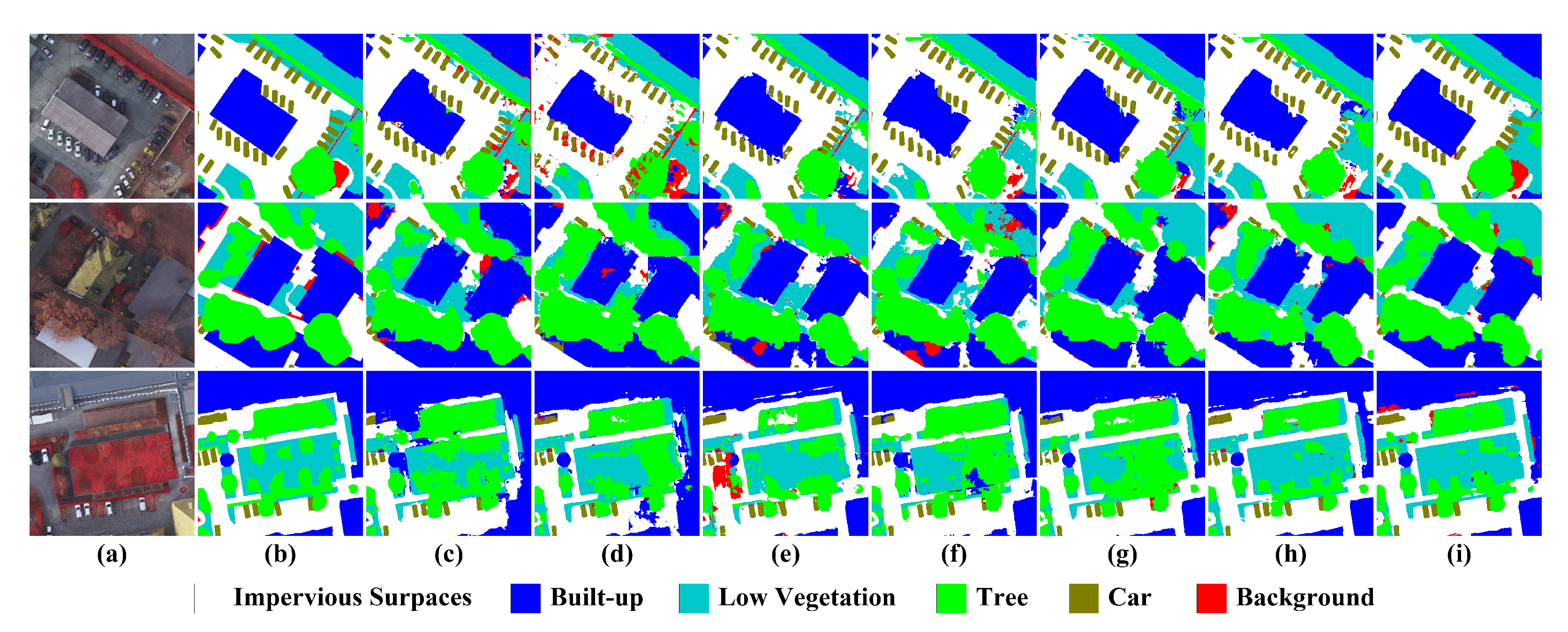 Xanet An Efficient Remote Sensing Image Segmentation Model Using Element Wise Attention