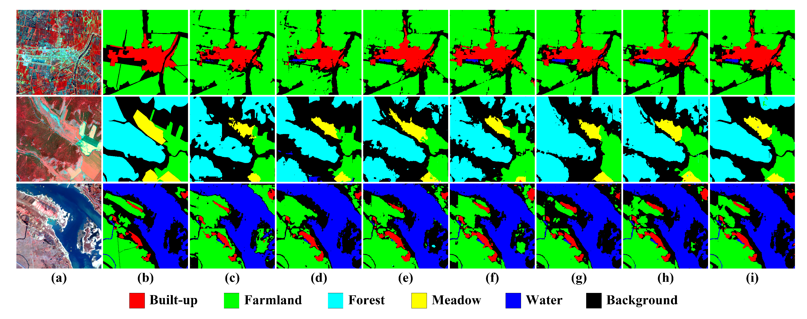 Remote Sensing Free Full Text Xanet An Efficient Remote Sensing Image Segmentation Model
