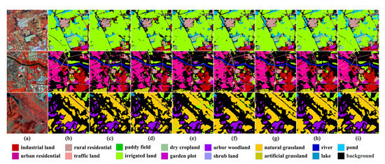 XANet: An Efficient Remote Sensing Image Segmentation Model Using Element-Wise Attention ...