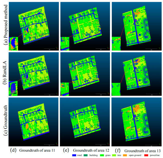 Multispectral LiDAR Point Cloud Segmentation for Land Cover Leveraging Semantic Fusion in Deep ...