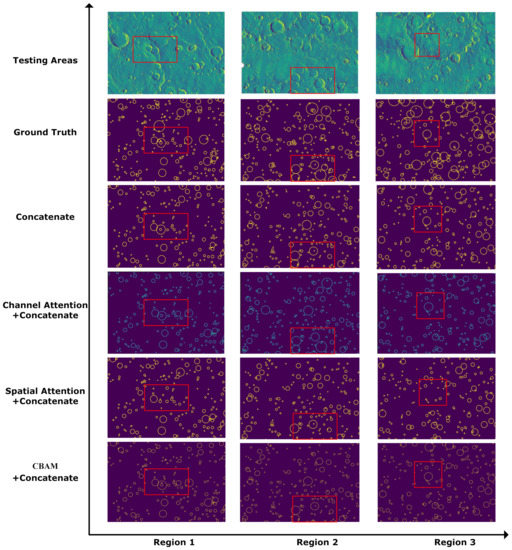 MC-UNet: Martian Crater Segmentation at Semantic and Instance Levels Using U-Net-Based ...