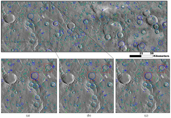 MC-UNet: Martian Crater Segmentation at Semantic and Instance Levels Using U-Net-Based ...