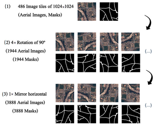 Automatic Rural Road Centerline Detection and Extraction from Aerial ...
