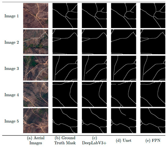 Automatic Rural Road Centerline Detection and Extraction from Aerial ...