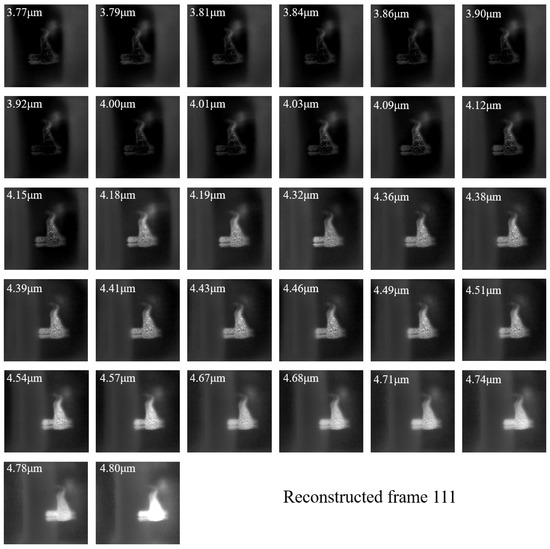 Mid-Wave Infrared Snapshot Compressive Spectral Imager with Deep ...