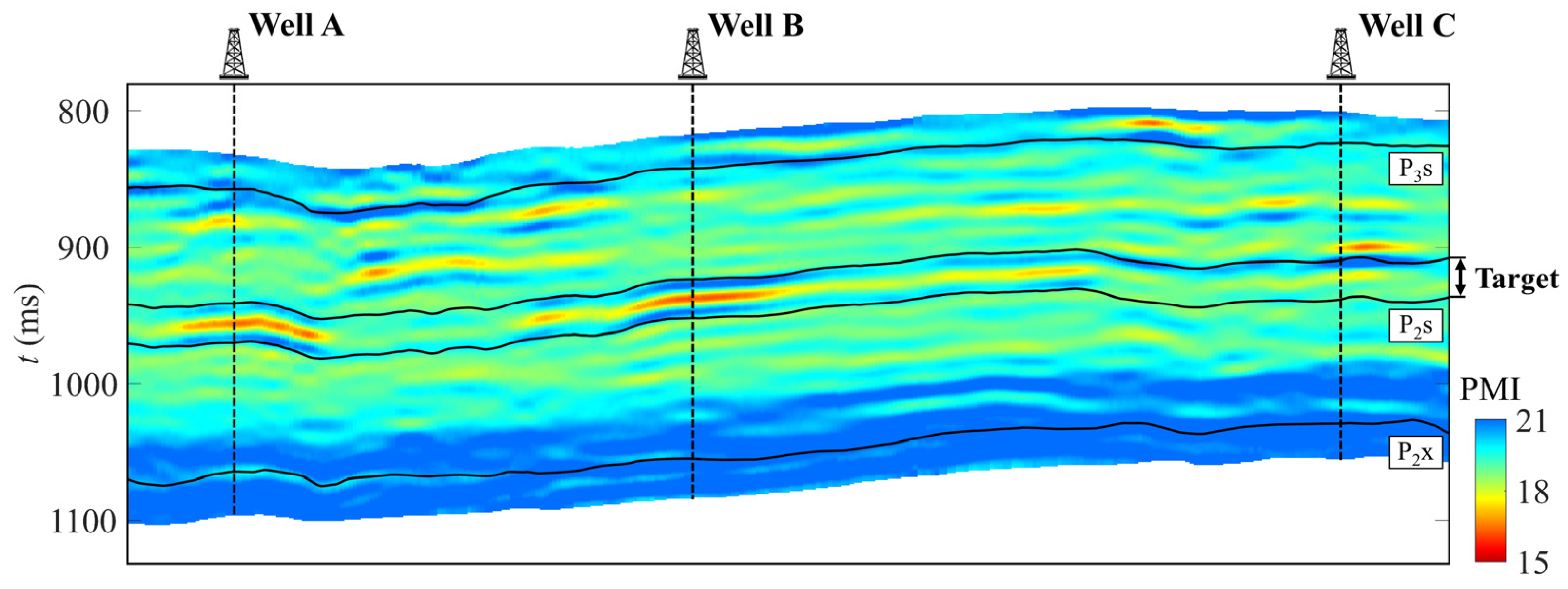 Pore and Microfracture Characterization in Tight Gas Sandstone ...