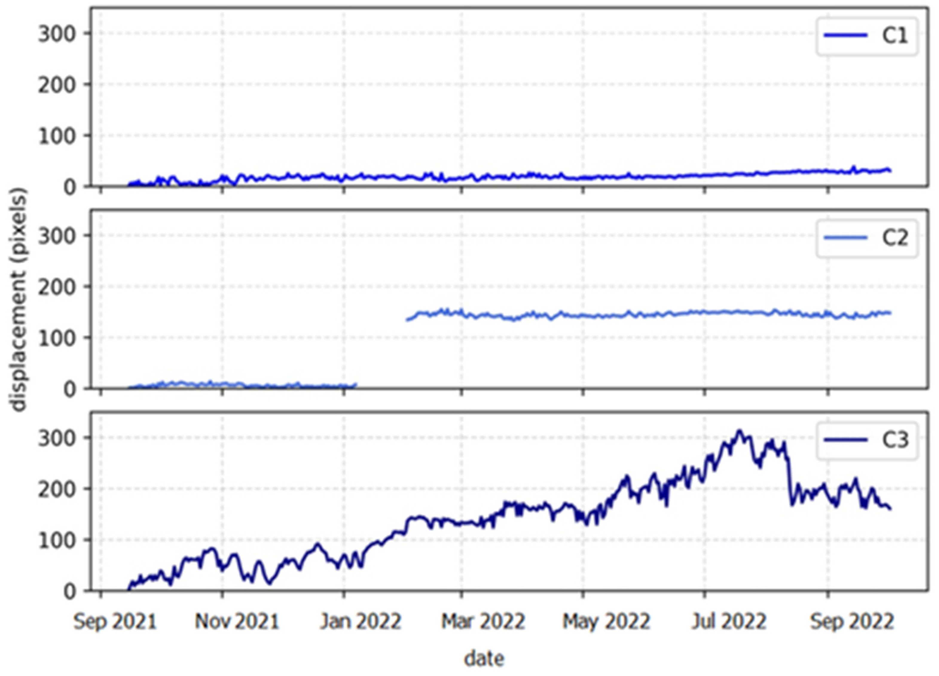 Remote Sensing | Free Full-Text | New Approach for Photogrammetric Rock ...