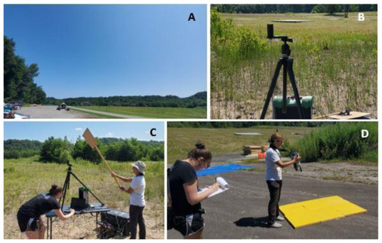 The Ground to Space CALibration Experiment (G-SCALE): Simultaneous ...