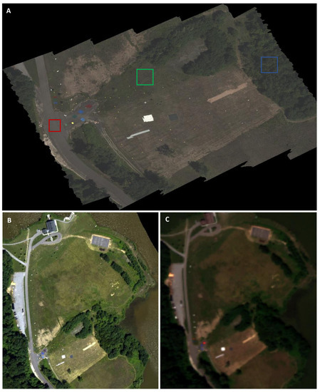 The Ground to Space CALibration Experiment (G-SCALE): Simultaneous ...