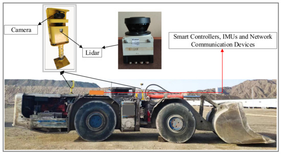 Remote Sensing | Free Full-Text | LiDAR-Based Local Path Planning ...