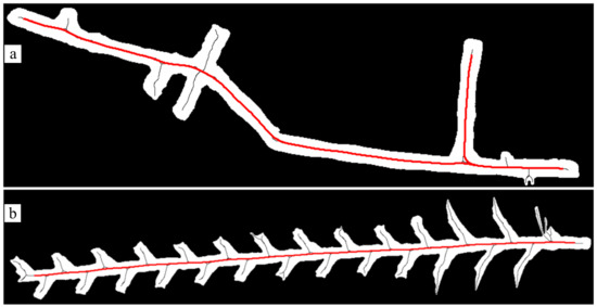 Remote Sensing | Free Full-Text | LiDAR-Based Local Path Planning Method for Reactive Navigation ...