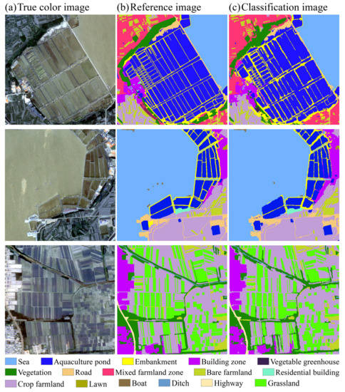 Remote Sensing | Free Full-Text | Novel Knowledge Graph- and Knowledge Reasoning-Based ...