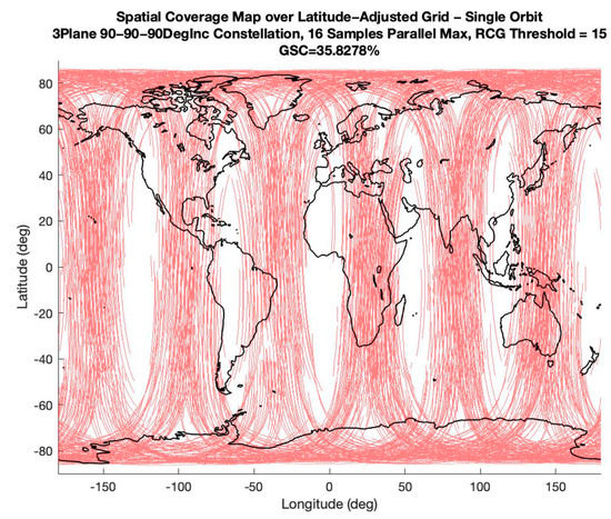 Spatial and Temporal Sampling Properties of a Large GNSS-R Satellite Constellation
