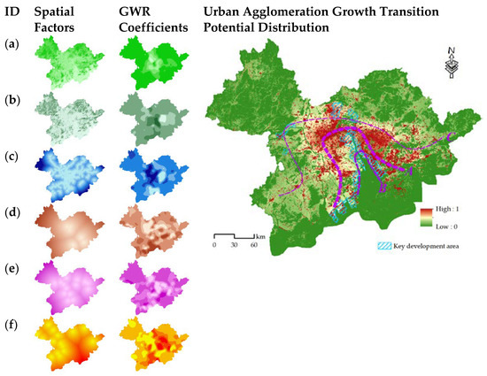 Early Warning of the Carbon-Neutral Pressure Caused by Urban ...