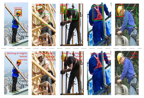 A Remote-Vision-Based Safety Helmet and Harness Monitoring System Based ...