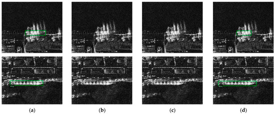 Remote Sensing | Free Full-Text | A Spatial Cross-Scale Attention ...