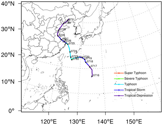 Impacts of Direct Assimilation of the FY-4A/GIIRS Long-Wave Temperature ...