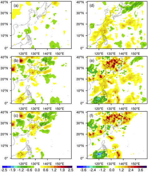Impacts of Direct Assimilation of the FY-4A/GIIRS Long-Wave Temperature ...