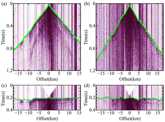 First-Break Picking of Large-Offset Seismic Data Based on CNNs with Weighted Data