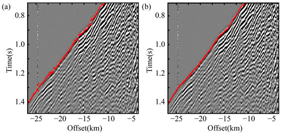 First-Break Picking of Large-Offset Seismic Data Based on CNNs with ...
