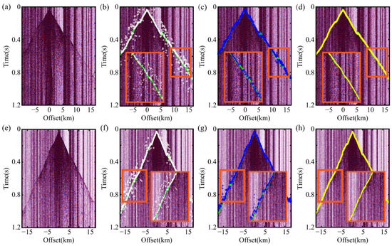 First-Break Picking of Large-Offset Seismic Data Based on CNNs with ...
