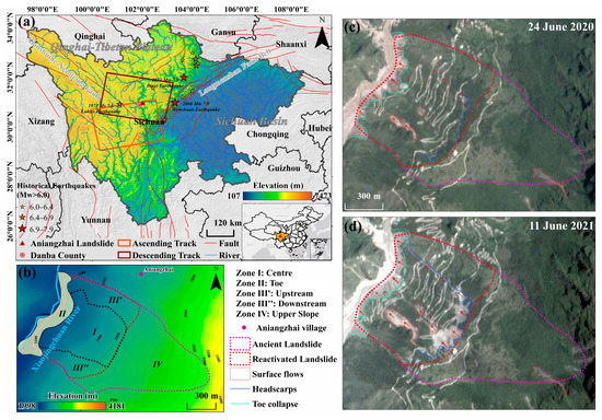 Joint Use of Optical and Radar Remote Sensing Data for Characterizing ...