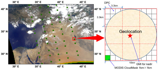 Calibration of the Greenhouse Gas Monitoring Instrument (GMI) Based on ...