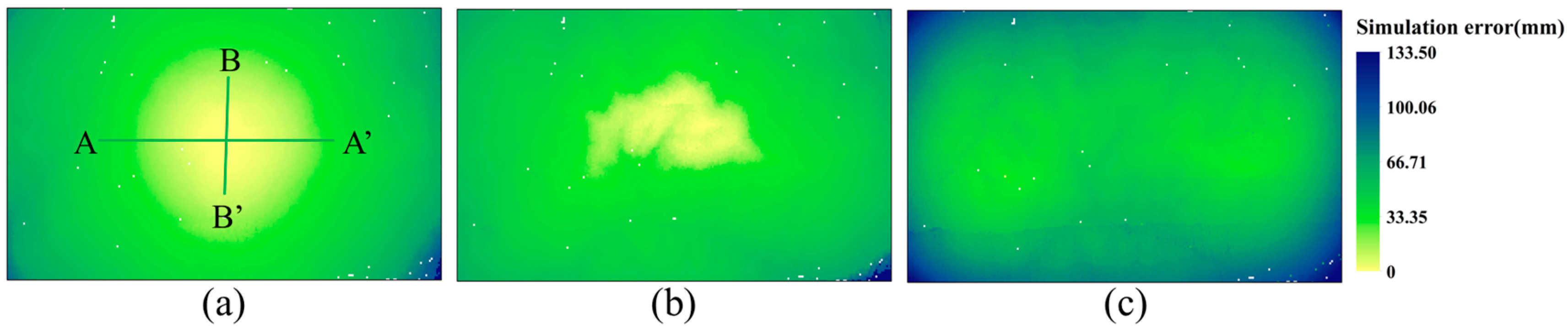 Monitoring Mining Surface Subsidence with Multi-Temporal Three ...