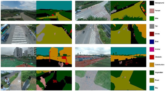 Remote Sensing Free Full Text Rcct Asppnet Dual Encoder Remote Image Segmentation Based On