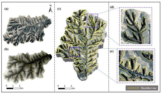 Remote Sensing | Free Full-Text | The Profiles Based on Ridge and ...