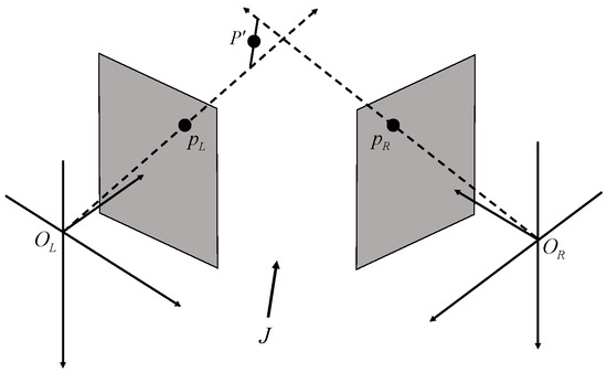 Vision-Based Moving-Target Geolocation Using Dual Unmanned Aerial Vehicles