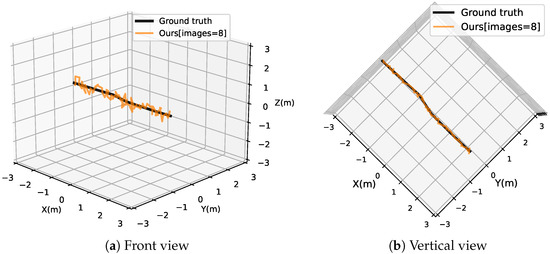 Vision-Based Moving-Target Geolocation Using Dual Unmanned Aerial Vehicles