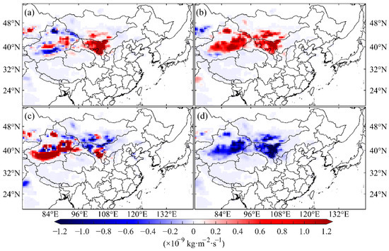The Spatiotemporal Characteristics and Driving Factors of Dust ...
