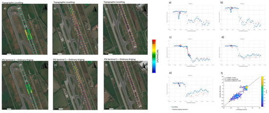 Remote Sensing | Free Full-Text | Satellite Remote Sensing and Non ...
