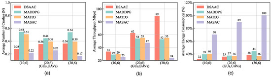 Remote Sensing | Free Full-Text | Energy-Efficient Multi-UAVs Cooperative Trajectory ...