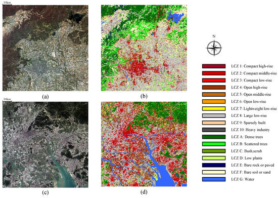 Sar And Multi Spectral Data Fusion For Local Climate Zone Classification With Multi Branch