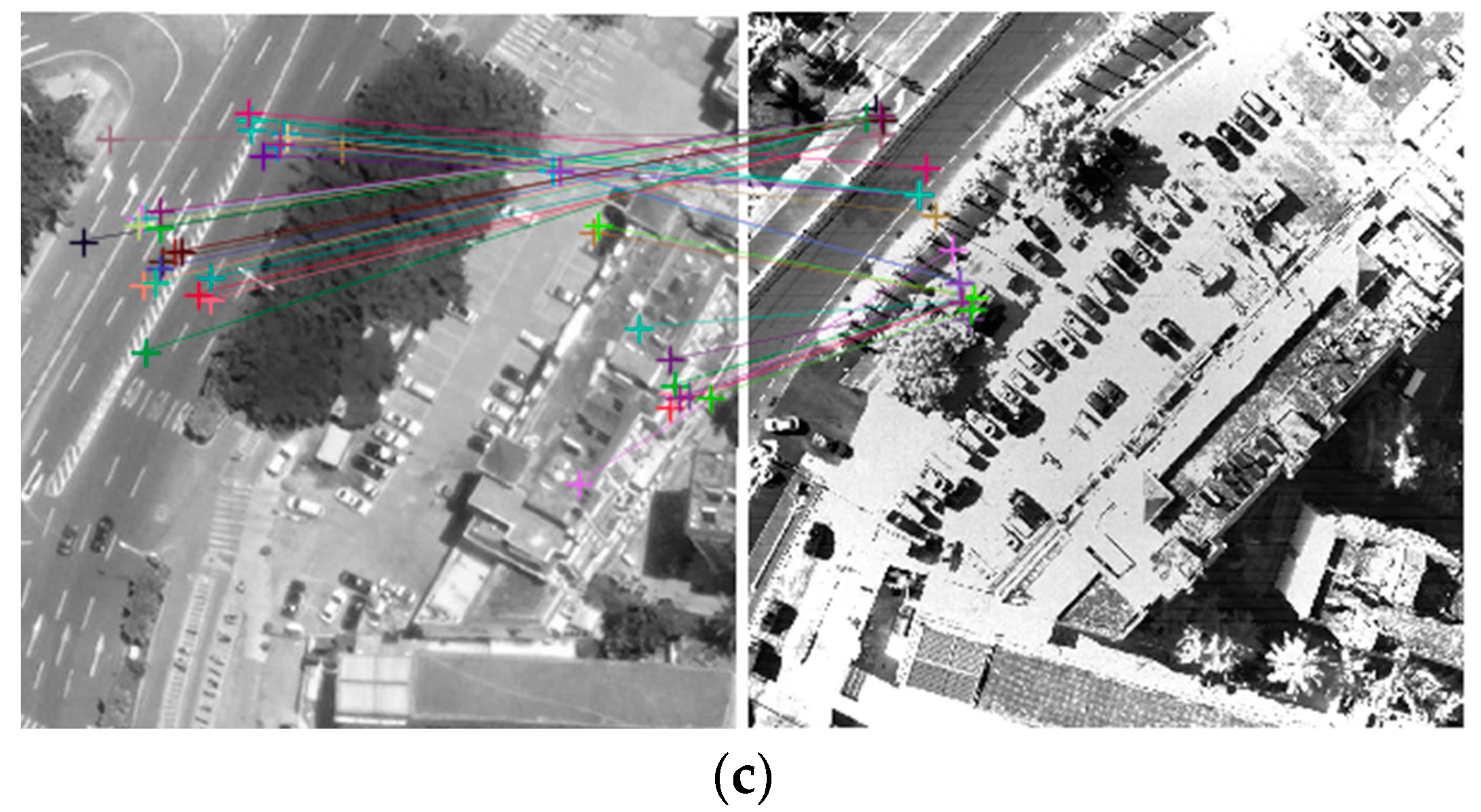 Remote Sensing Free Full Text Image Registration Algorithm For Remote Sensing Images Based