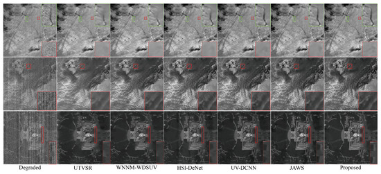 D3CNNs: Dual Denoiser Driven Convolutional Neural Networks for Mixed ...