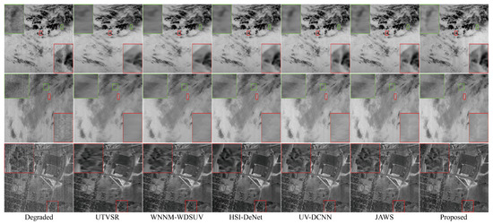 D3CNNs: Dual Denoiser Driven Convolutional Neural Networks for Mixed ...