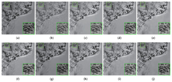 MD3: Model-Driven Deep Remotely Sensed Image Denoising