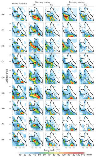 Flood Predictability of One-Way and Two-Way WRF Nesting Coupled ...